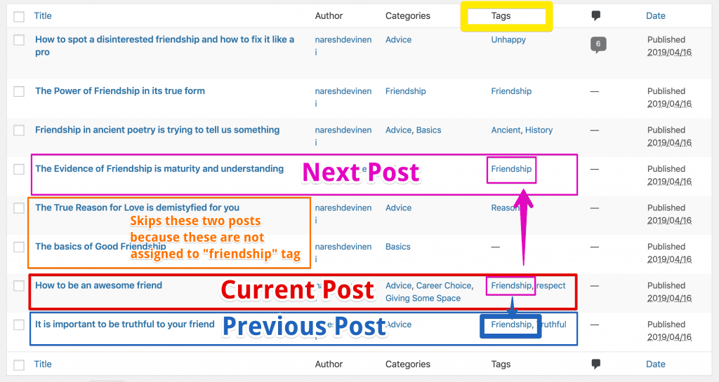 How to add post navigation for a blog post - the better way - UsableWP
