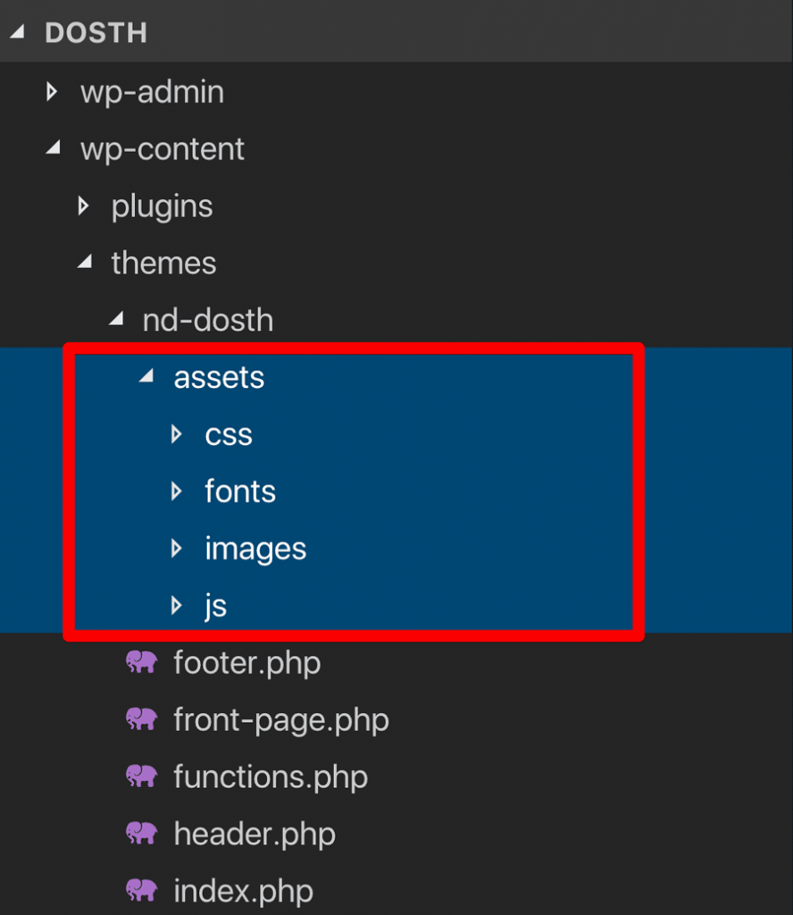 Wordpress Theme Development The Best Way To Enqueue Scripts And Styles